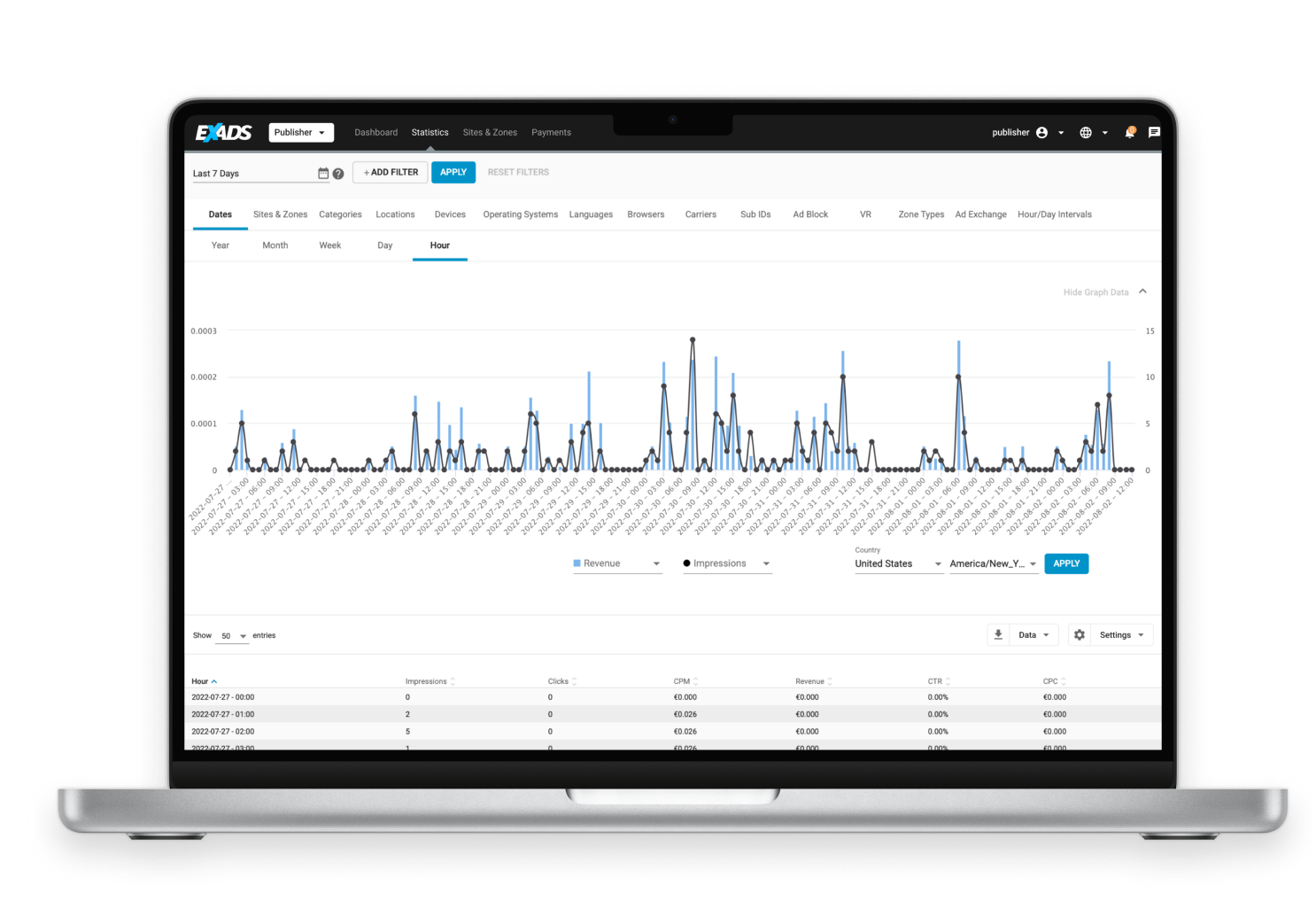 EXADS SSP - Customizable Ad Serving Platform For Publishers | A Powerful and Fully Customizable ...