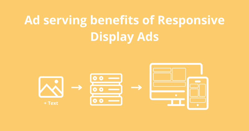 EXADS - Ad Serving Benefits of Responsive Display Ads
